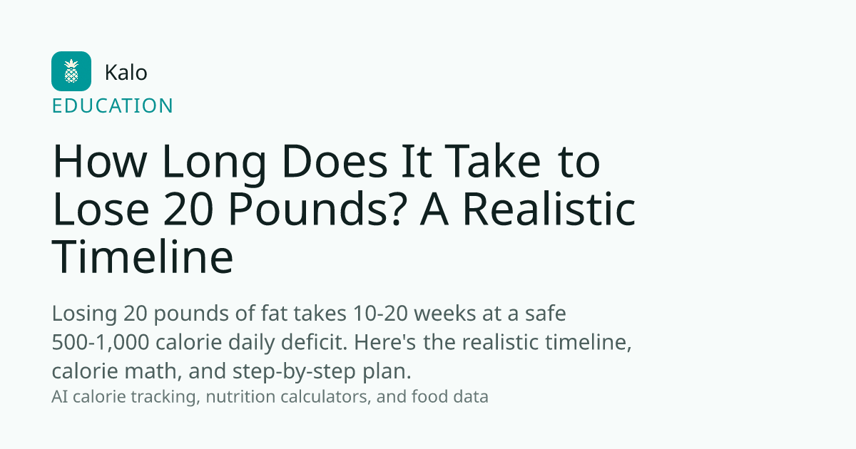 How Long Does It Take to Lose 20 Pounds? A Realistic Timeline - Kalo Blog